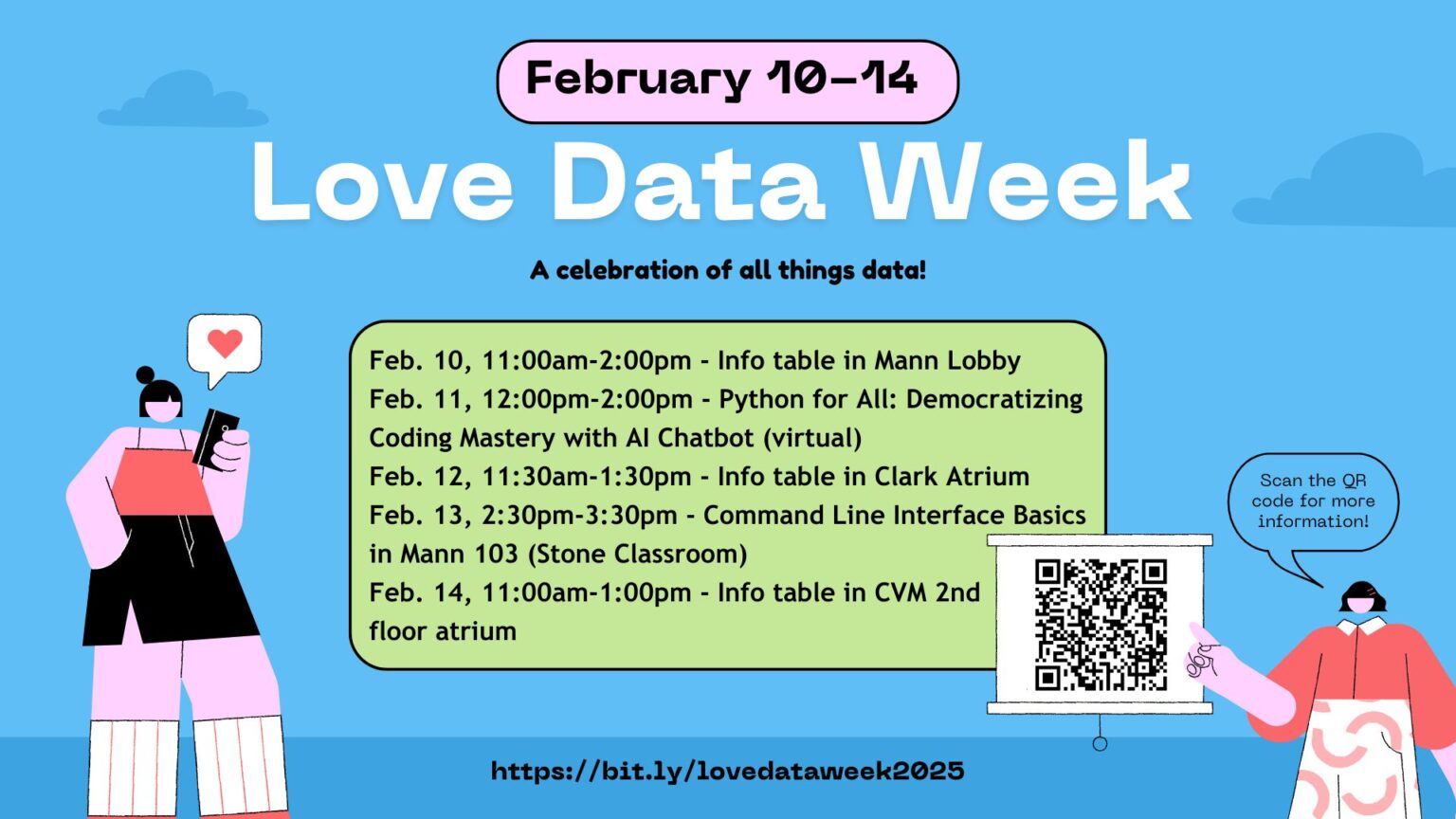 Love Data Week 2025 – Mann Library
